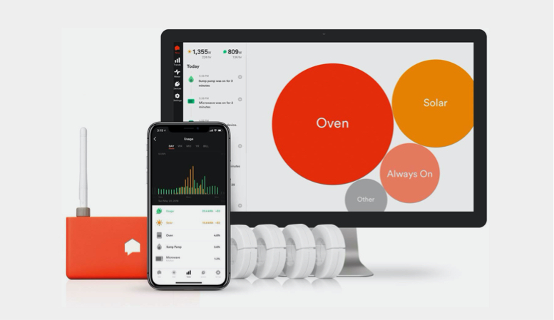 In Home Displays - Smart Self Reliance